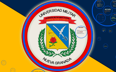 IMPORTANCIAS Y VENTAJAS DE LA UMNG by on Prezi