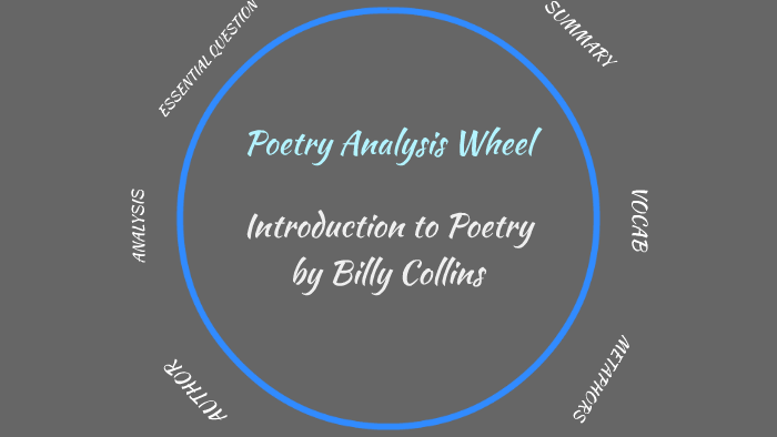 Poetry Analysis Wheel by Ashley Webster on Prezi