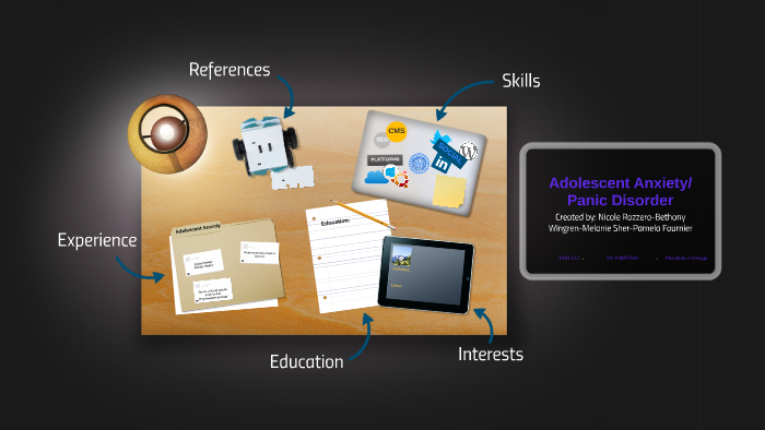 Adolescent Anxiety/Panic Disorder by Bethany Wingren on Prezi