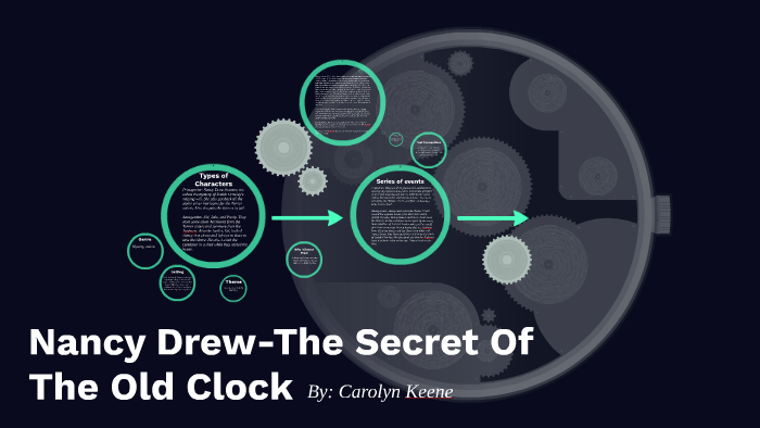 Nancy Drew-The Secret Of The Old Clock by Hannah Catron on Prezi