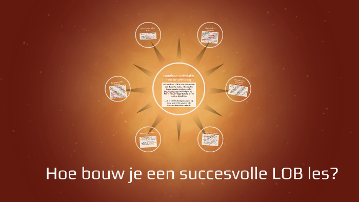 Hoe bouw je een succesvolle LOB les? by Kers en Kers Loopbaancoaching ...