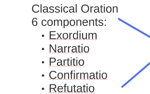 Classical Oration by Miguel Gutierrez on Prezi