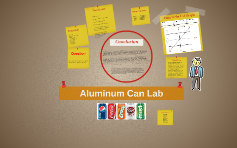 Aluminum Can Lab by Aniket Mehrotra on Prezi