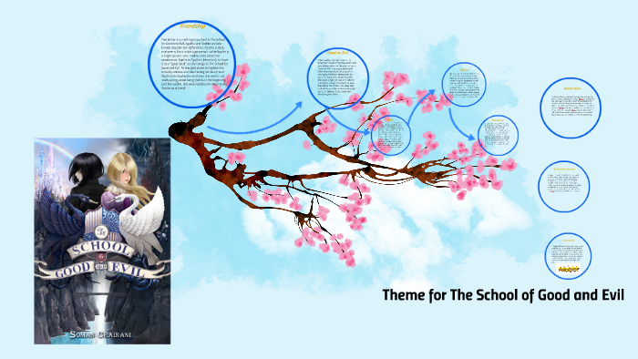 Theme for The School of Good and Evil by Caroline Block on Prezi