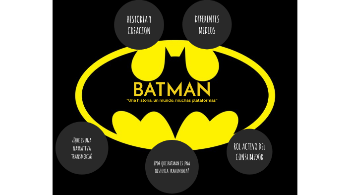 BATMAN: NARRATIVA TRANSMEDIA by Agustina Soglia on Prezi