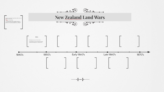 New Zealand Land Wars by annie touw on Prezi