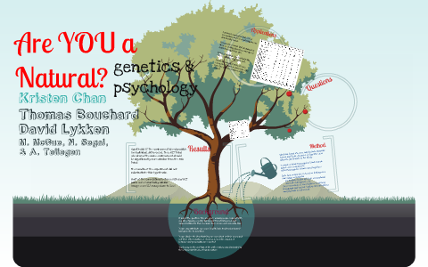 40 Studies Are You A Natural? by Kristen Chan on Prezi