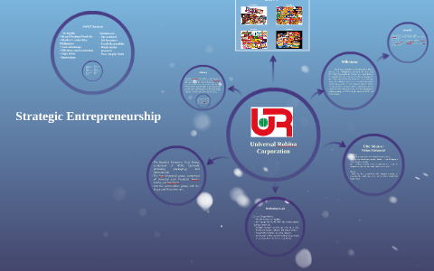 Universal Robina Corporation by Emmanuel Quismundo on Prezi