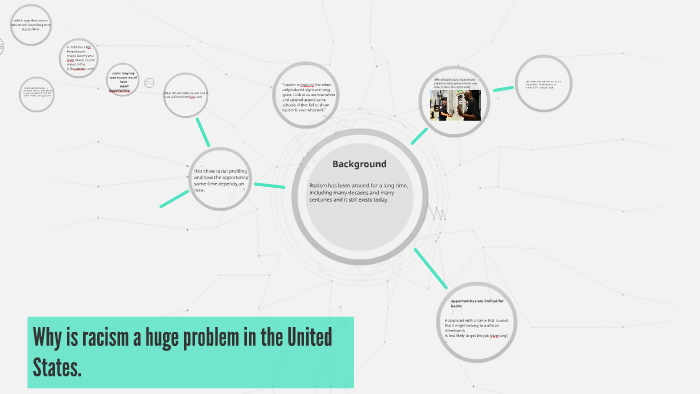 Why is racism a huge problem in the United States. by ryan raybon on Prezi