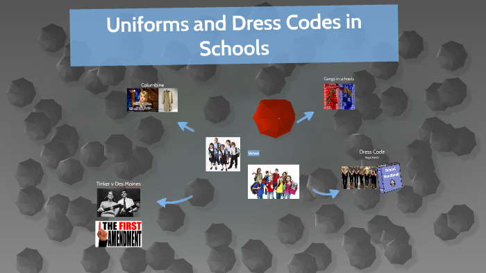 Uniforms and Dress Codes in Schools by Quinn Cartwright on Prezi