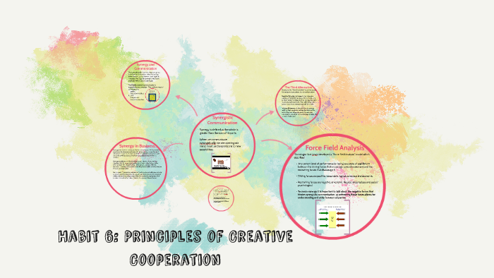 Habit 6: Principles of Creative Cooperation by Rachael Vaughn on Prezi