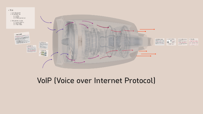 VoIP (Voice over Internet Protocol) by 현석 오