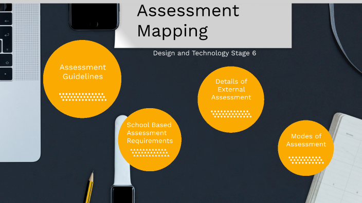 Assessment Mapping by Jack Bevitt on Prezi
