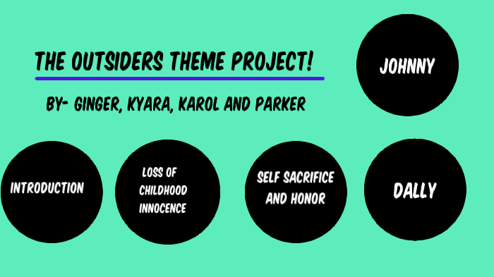 The Outsiders theme project by Ginger Bertrand on Prezi