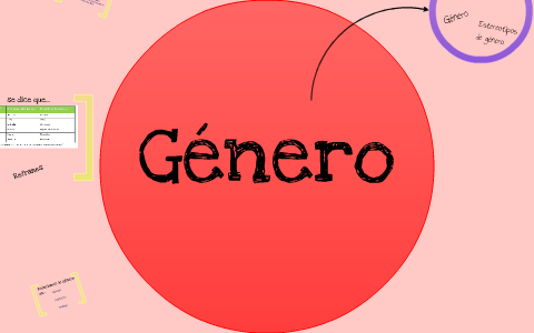 ¿Qué es el género? by Irene Calderero on Prezi