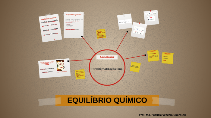 EQUILÍBRIO QUÍMICO by on Prezi