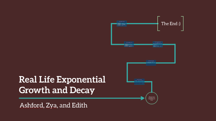 Real Life Exponential Growth and Decay by Ashford Harris on Prezi