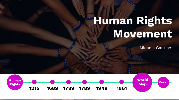 Human Rights Movement by Micaela Santiso on Prezi