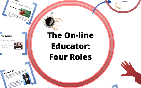 The Role of the On-line Instructor by Corey Markos