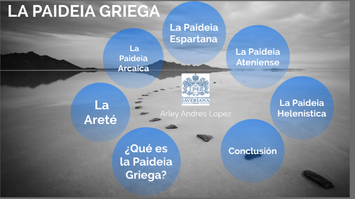 LA PAIDEIA GRIEGA by Adriana Márquez on Prezi