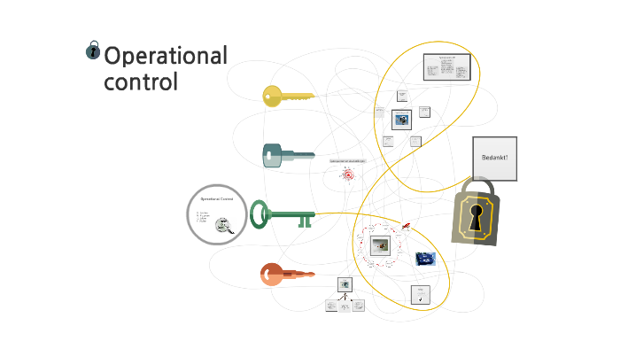 Operational control by maud rutjes