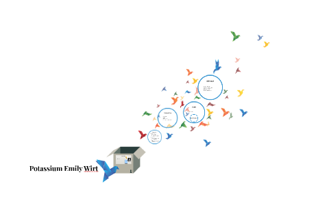 Potassium Emily Wirt by Emily Wirt on Prezi