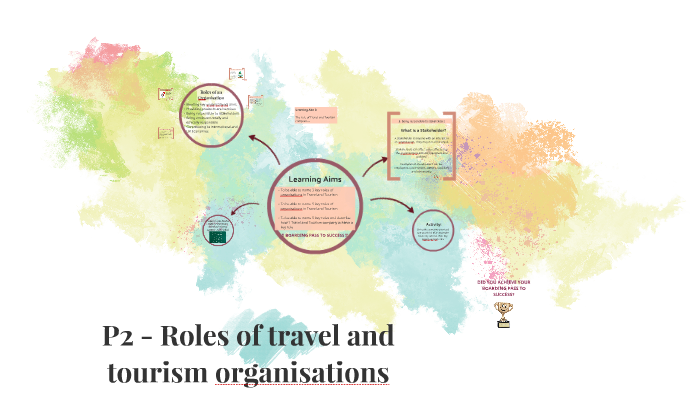 PREZI 3 - Roles of Travel and Tourism Organisations by Alicia Wilkinson ...