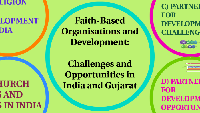 A) RELIGION AND DEVELOPMENT IN INDIA by Paul dsouza on Prezi