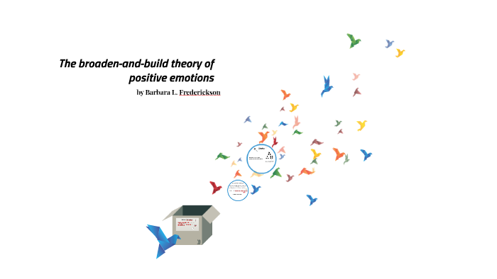 The broaden-and-build theory of positive emotions by Emma Kilpatrick on ...