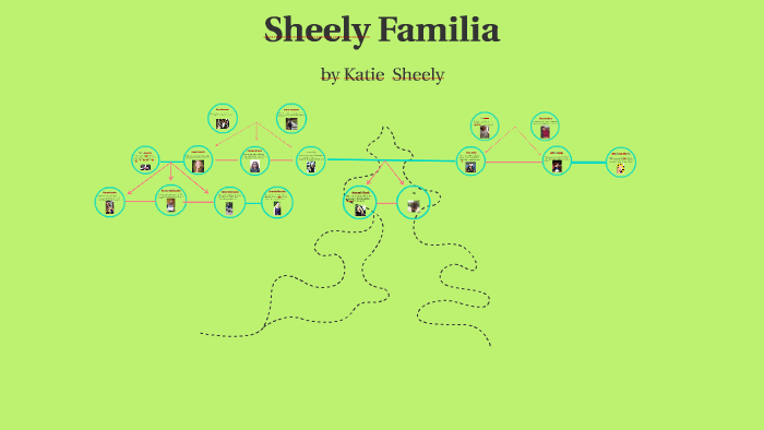 Sheely Family Tree by Katie Sheely on Prezi