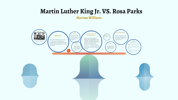 Martin Luther King Jr. VS. Rosa Parks by Marissa Williams on Prezi