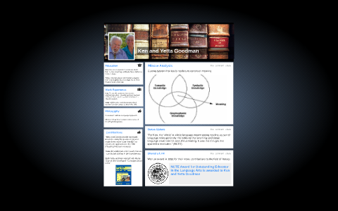 Ken and Yetta Goodman by Erica Dines on Prezi