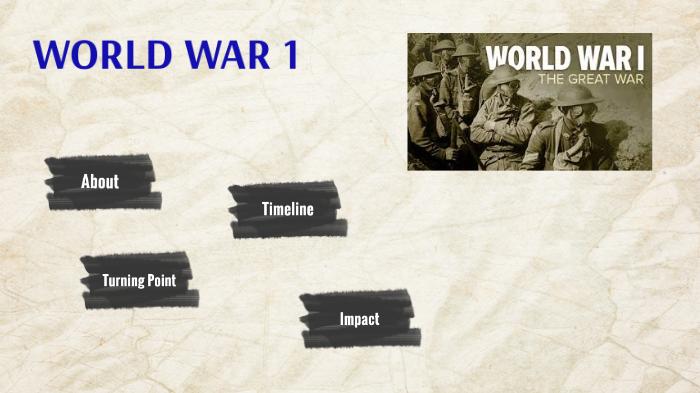 WORLD WAR 1 by PARTH MIRANI on Prezi