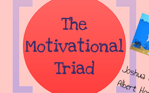 Motivational Triad - AP Chemistry (Forks Over Knives) by Josh C on Prezi