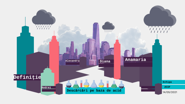 Ploaie acida by Anamaria Ana on Prezi