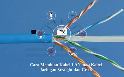 Cara Membuat Kabel LAN atau Kabel Jaringan Straight dan Cros by on Prezi