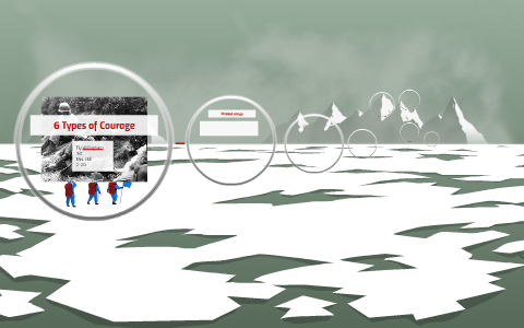 6 Types of Courage by tiy willingham on Prezi