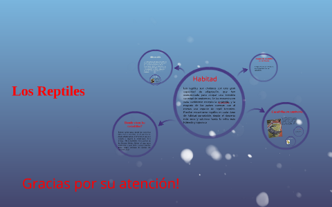 Los Réptiles by on Prezi