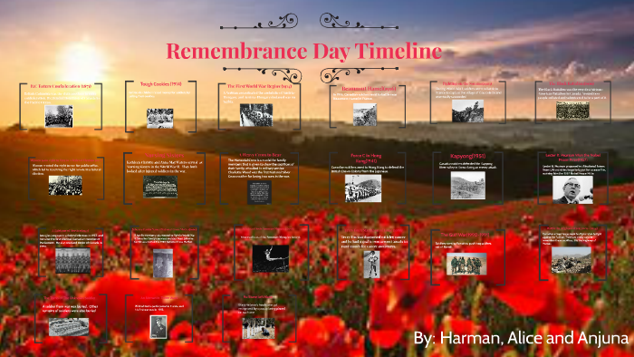 Remembrance Day Timeline by harman bains on Prezi