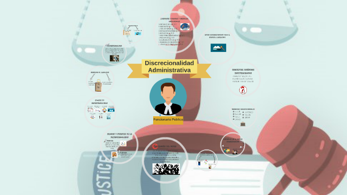 Discrecionalidad Administrativa by on Prezi
