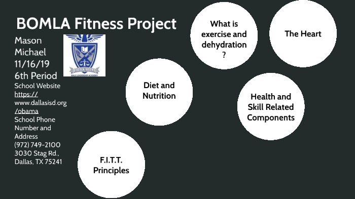 Bomla Fitness Center Project by Mason Michael on Prezi