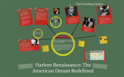 Harlem Renaissance: The American Dream Redefined by Danyelle Milton on ...