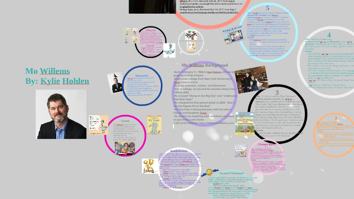 Mo Willems by Kylie H on Prezi
