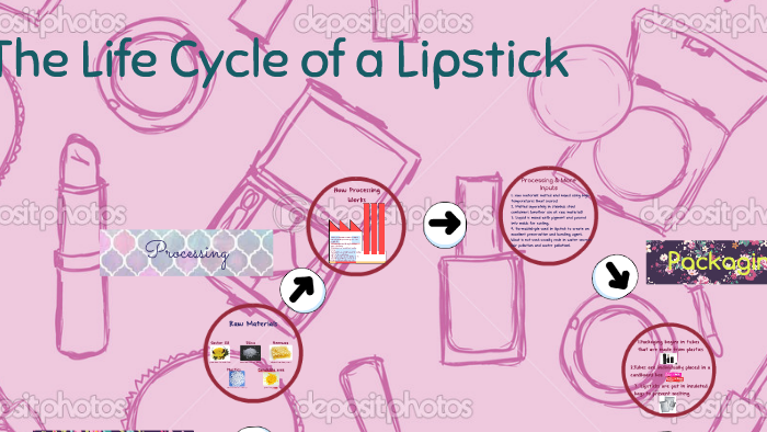 The Life Cycle of a Lipstick by Helen Vega on Prezi