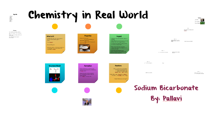 Chemistry in Real World by Pallavi Sodhi on Prezi
