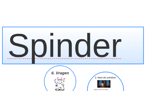 Spinder by on Prezi
