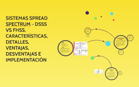 SISTEMAS SPREAD SPECTRUM - DSSS VS FHSS, CARACTERÍSTICAS, DE by Julian ...