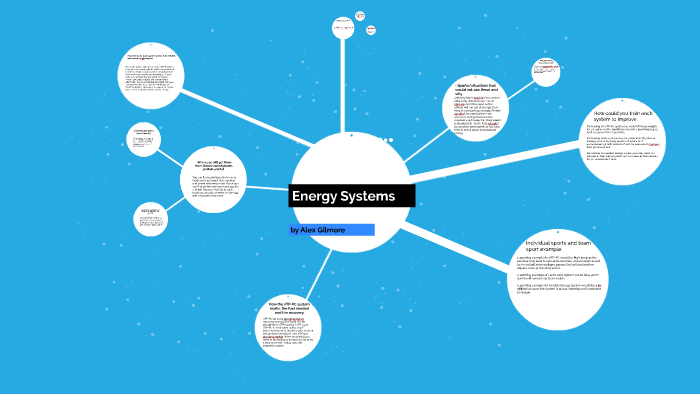 Engery Systems by Alex Gilmore on Prezi