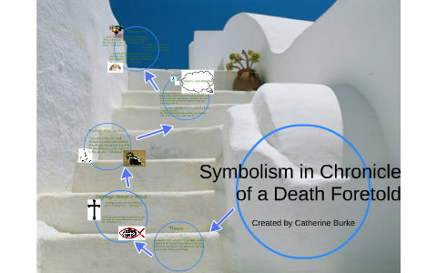 Symbolism i Chronicle of a Death Foretold by Catherine Burke on Prezi