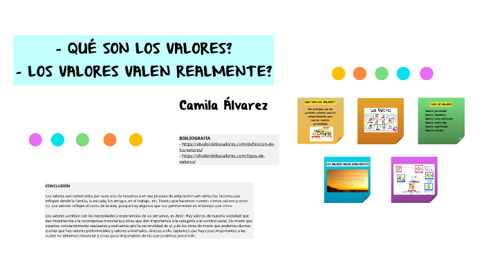 QuÉ Son Los Valores By Camila Alvarez On Prezi